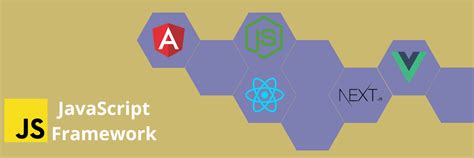 Best Javascript Js Ui Libraries To Build Modern Applications Geekflare