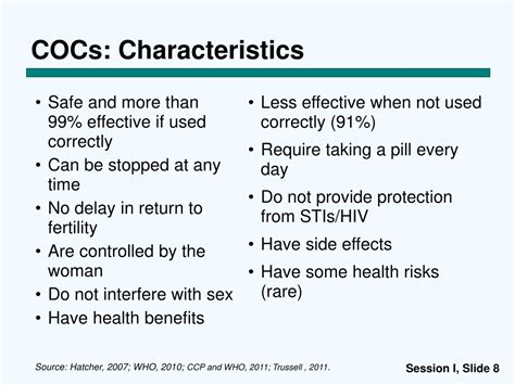 Ppt Combined Oral Contraceptive Pills Cocs Powerpoint Presentation Id9490332