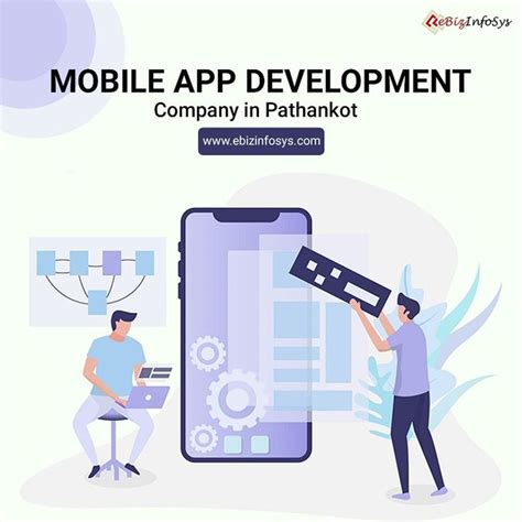 Mobileapp App Mobileappdevelopment Android Ui Appdevelopment Ios