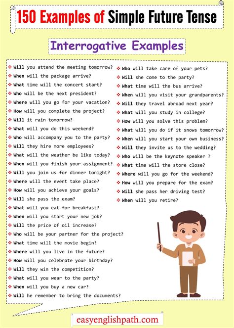20 examples of simple past tense sentences – Artofit