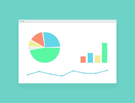 4 ways to display charts in sharepoint sharepoint maven