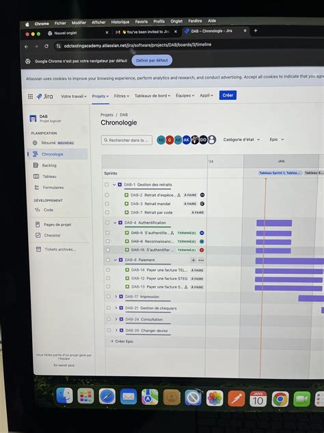 Jira Testlink Agile Mahmoud Jaballah
