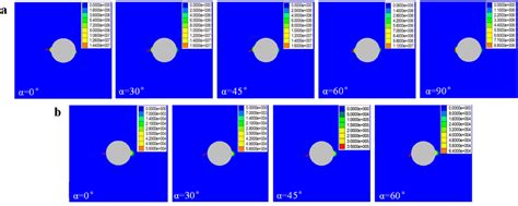 Contour Maps Of The Lerr In Models With Different Inclination Angles A