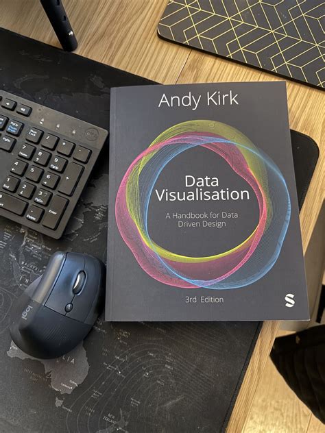 David Johnston On Linkedin Data Datavisualisation Visuals Dataviz Datavisualization