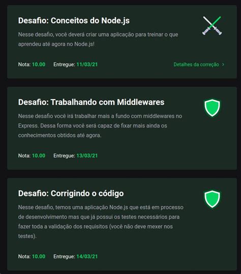 Nodejs Jest Tdd Ian Ramos