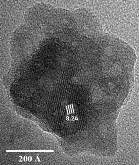 Lattice Fringe Image Showing D Spacing Of 82 Å For An Opc Mortar