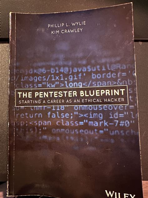 Matthew Hodges On Linkedin 100daysofhacking 100daysofhacking