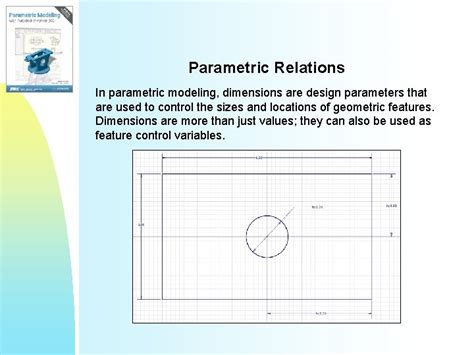 chapter 5 parametric constraints fundamentals learning objectives display