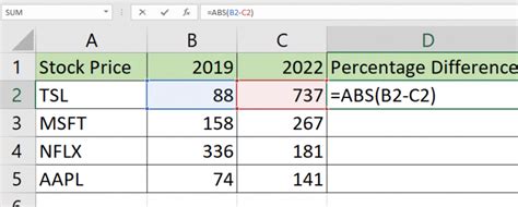How To Calculate Percentage Difference In Excel Sheetaki