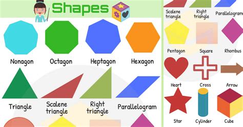 Shapes Different Shape Names Useful List Types Examples 7ESL