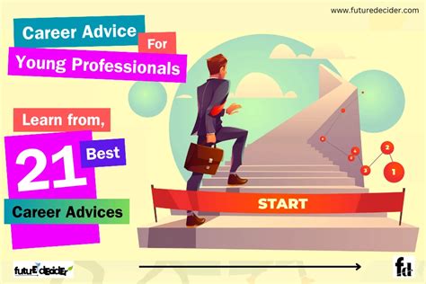 Our Career Advice Career Advice For Beginners Watqvt