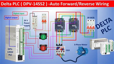 How to Wire a Delta PLC (DVP-14SS2) for Forward & Reverse Motor Control wiring connection - YouTube