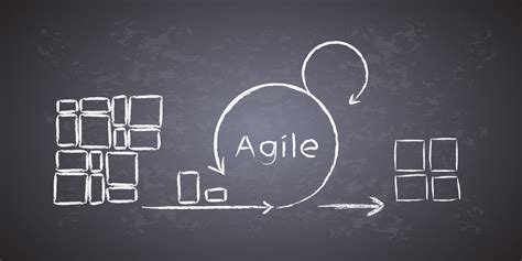 8 Tips For Successfully Transitioning To Agile Nulab