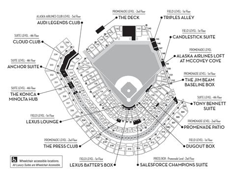 Premium Seating Luxury Suites San Francisco Giants