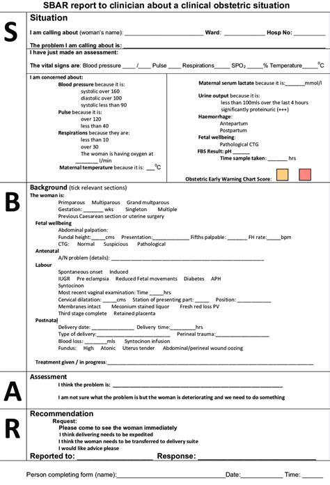 Figure 31 Example Of Sbar Maternity Handover Sheet From The Prompt Course Manual Scientific