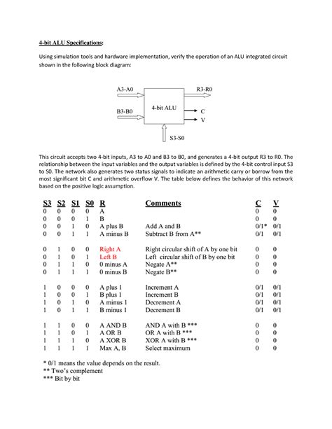 Exam 2 March 2019 Questions And Answers Warning Tt Undefined