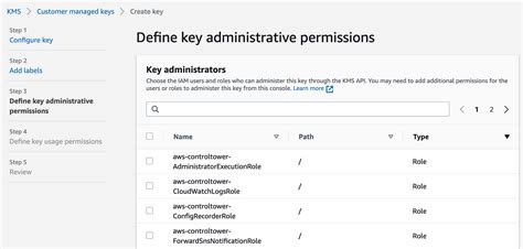 Generic Aws Kms Key Deployments Acm17 Making A Reusable Ksm Key By