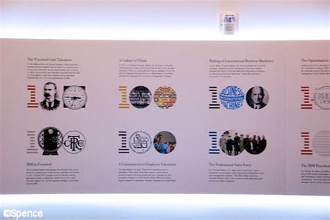 IBM THINK AllEars Net