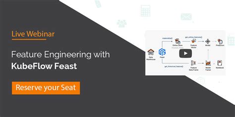 Feature Engineering With Kubeflow Feast Watch On Demand