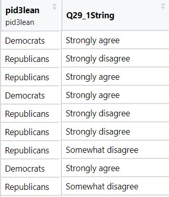 R Adding Labels To Percentage Stacked Barplot Ggplot Stack Overflow