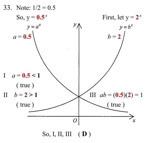 數學及物理補習 Dse A Level Igcse Ib Ap 初中 2020 Dse Maths Paper 2