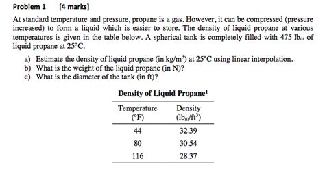 Solved At Standard Temperature And Pressure Propane Is A