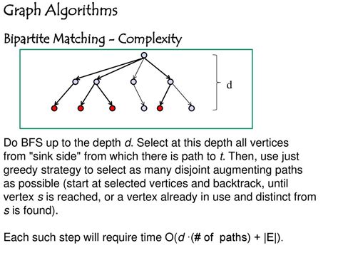 Maximum Flow Best Algorithms Ppt Download