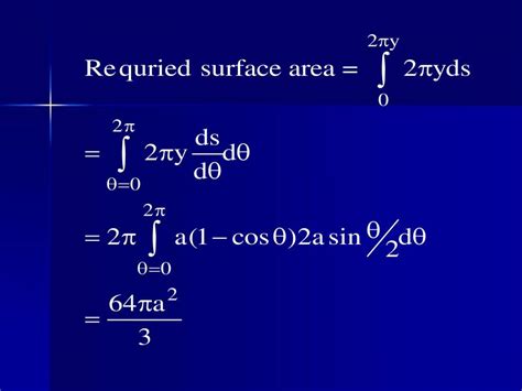 Application Of Integration PowerPoint Slides LearnPick India
