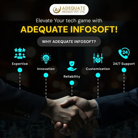 Iot Iotdevelopment Iotsolutions Iotinnovation Adequateinfosoft