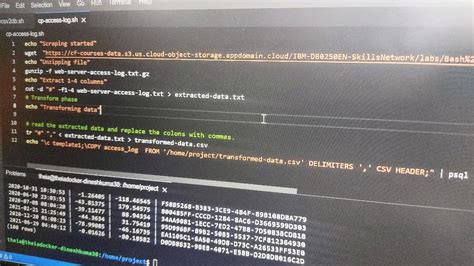 Dinesh Kumar B On Linkedin Data Project Sql