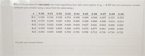 Solved What Is The P Value Of A Two Tailed One Mean Chegg Com