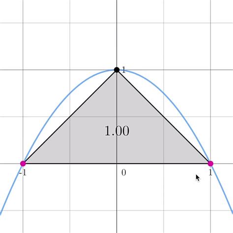 Im Working On A Javascript Library That Lets You Declaratively Build