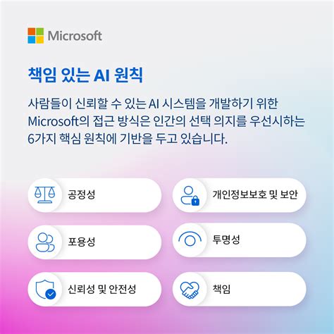 Microsoft Korea 💡ai로 더 스마트하게 일하는 방법💡 Ai 도구를 활용하여 더