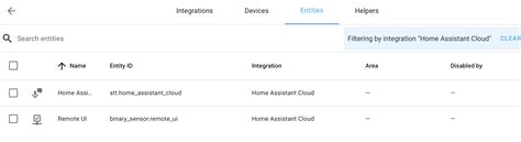 Stthomeassistantcloud Entity Unknown Home Assistant Community