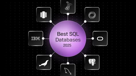 The Ultimate Guide To The Best Sql Database Options In 2025