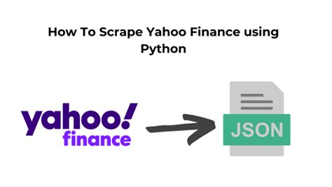 Web Scraping Yahoo Finance Using Python
