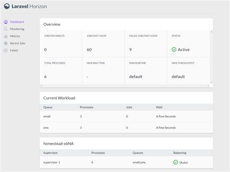 The Basics Of Laravel Queues Using Redis And Horizon VOLTAGE