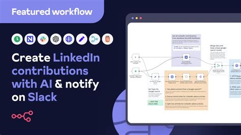 N8n Workflow Linkedin Slack N8n