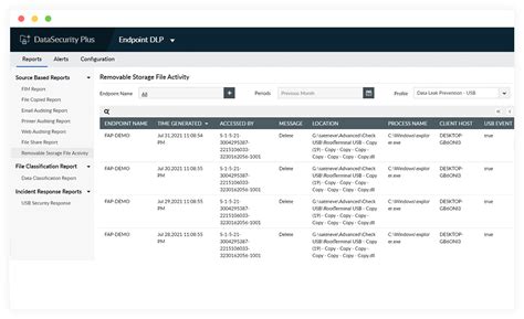 USB Control Software ManageEngine DataSecurity Plus