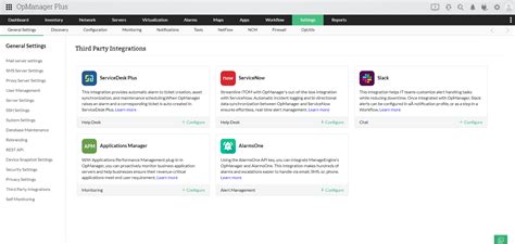 It Infrastructure Management Itim Software And Tools Manageengine