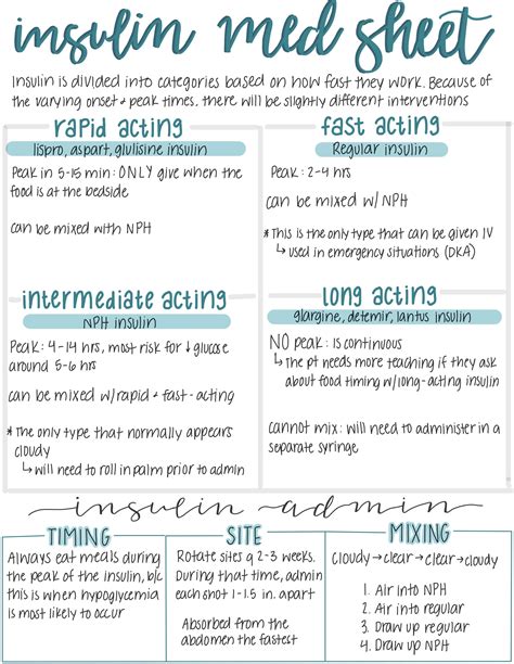 Insulin Insulin Types And When To Use Them