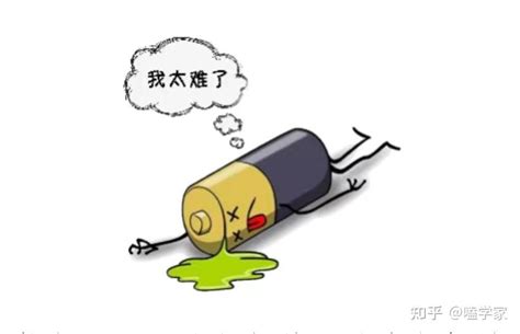 如何解决金属锂电池中的锂枝晶问题？