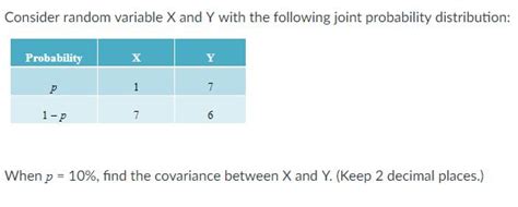 Solved Consider Random Variable X And Y With The Following