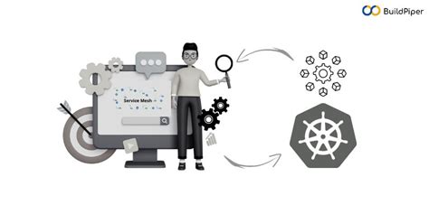 Top 3 Service Mesh Technologies For Microservices And Kubernetes By