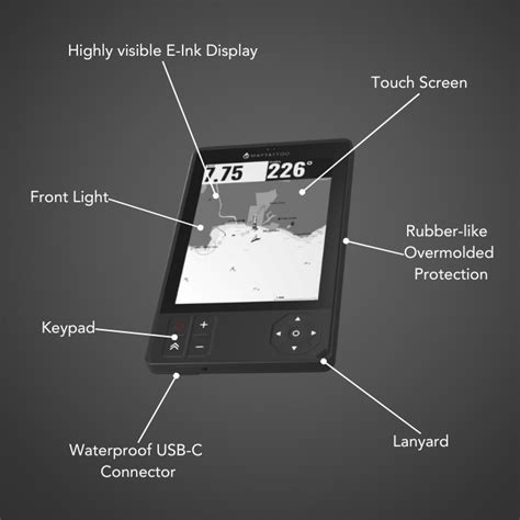 Maptattoo The E Ink Gps Tablet For Small Boats By Maptattoo Llc
