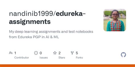 Edureka Assignmentsedurekasequencelearningassignment1ipynb At Main · Nandinib1999edureka