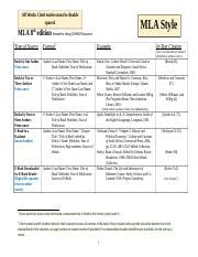 MLA Th Edition Style Guide Doc All Works Cited Entries Must Be Double Spaced MLA Style Th