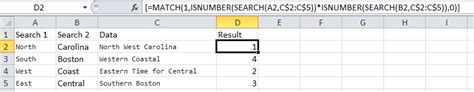 Winforms Displaying A Table In DataGridView Inside Of A Form Stack Overflow