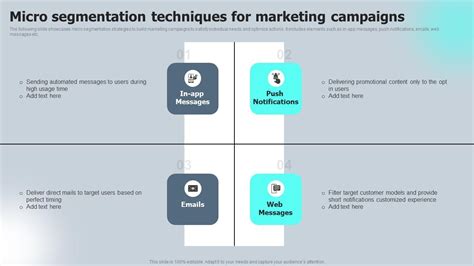 Micro Segmentation Techniques For Marketing Campaigns Macro VS Micromarketing Strategies MKT SS