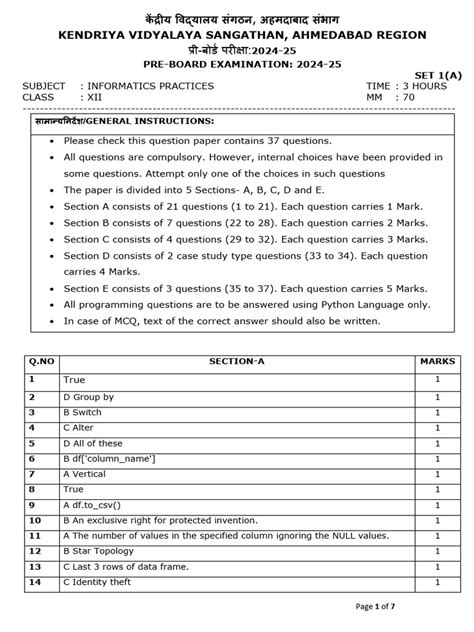 Informatics Practices Name Xii Ms Pb 2024 25 Set 1 A Pdf World Wide Web Internet And Web